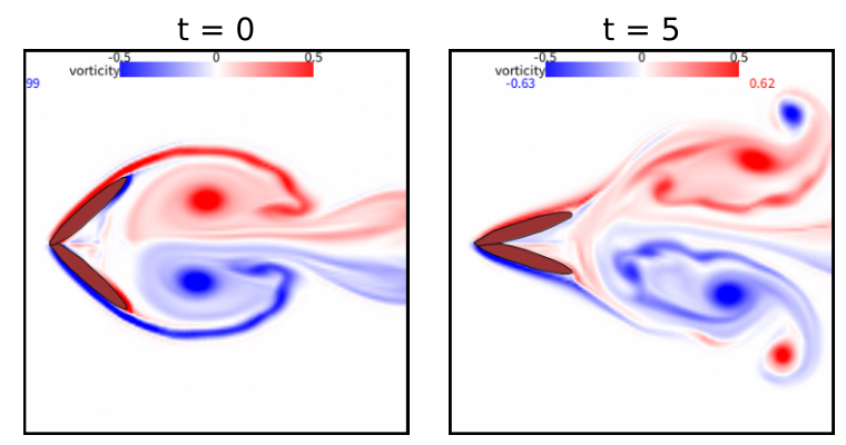 AI for Scientific Simulation and Discovery Lab | Tailin Wu Lab